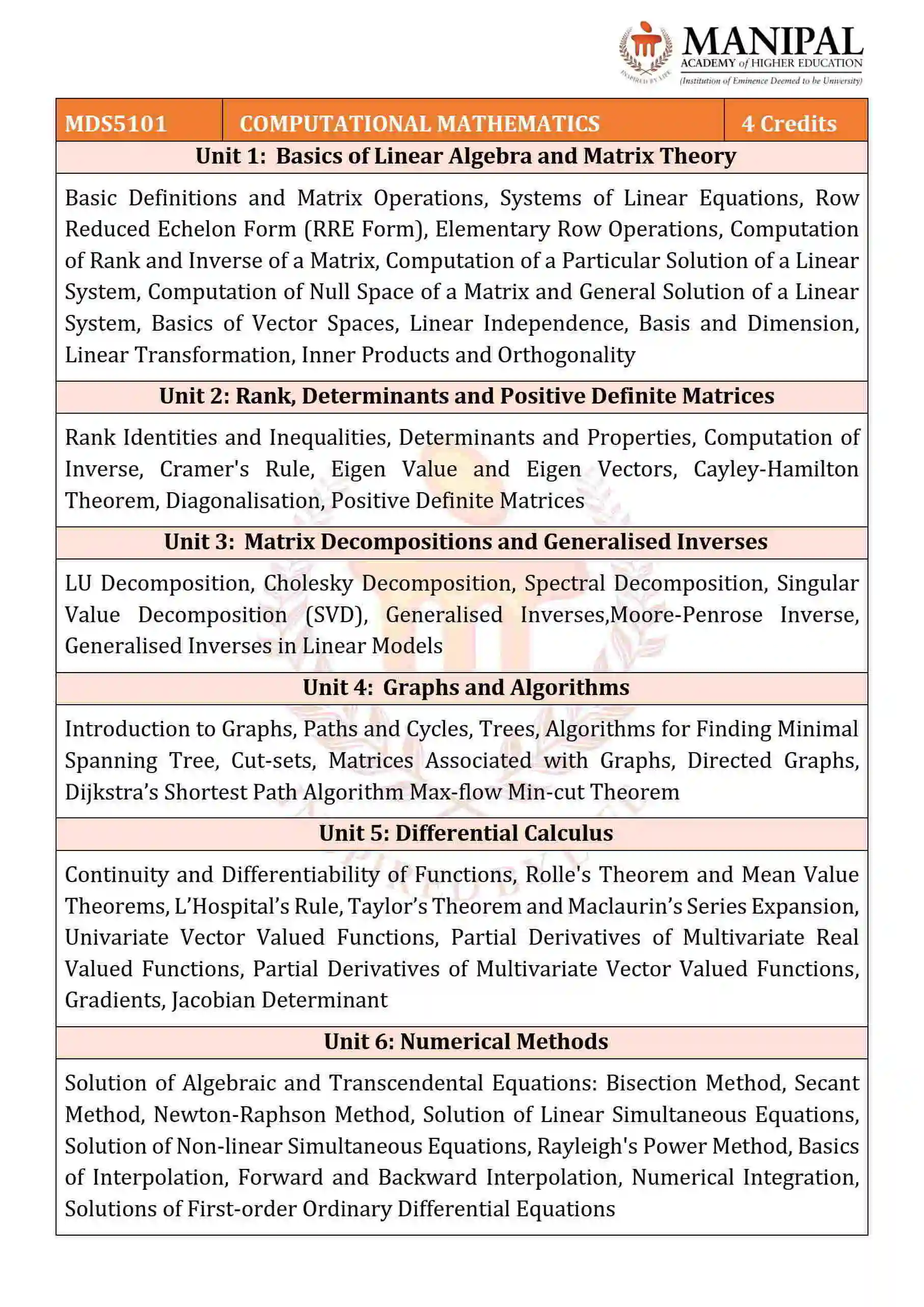 MAHE - I SEM MSC DS Syllabus